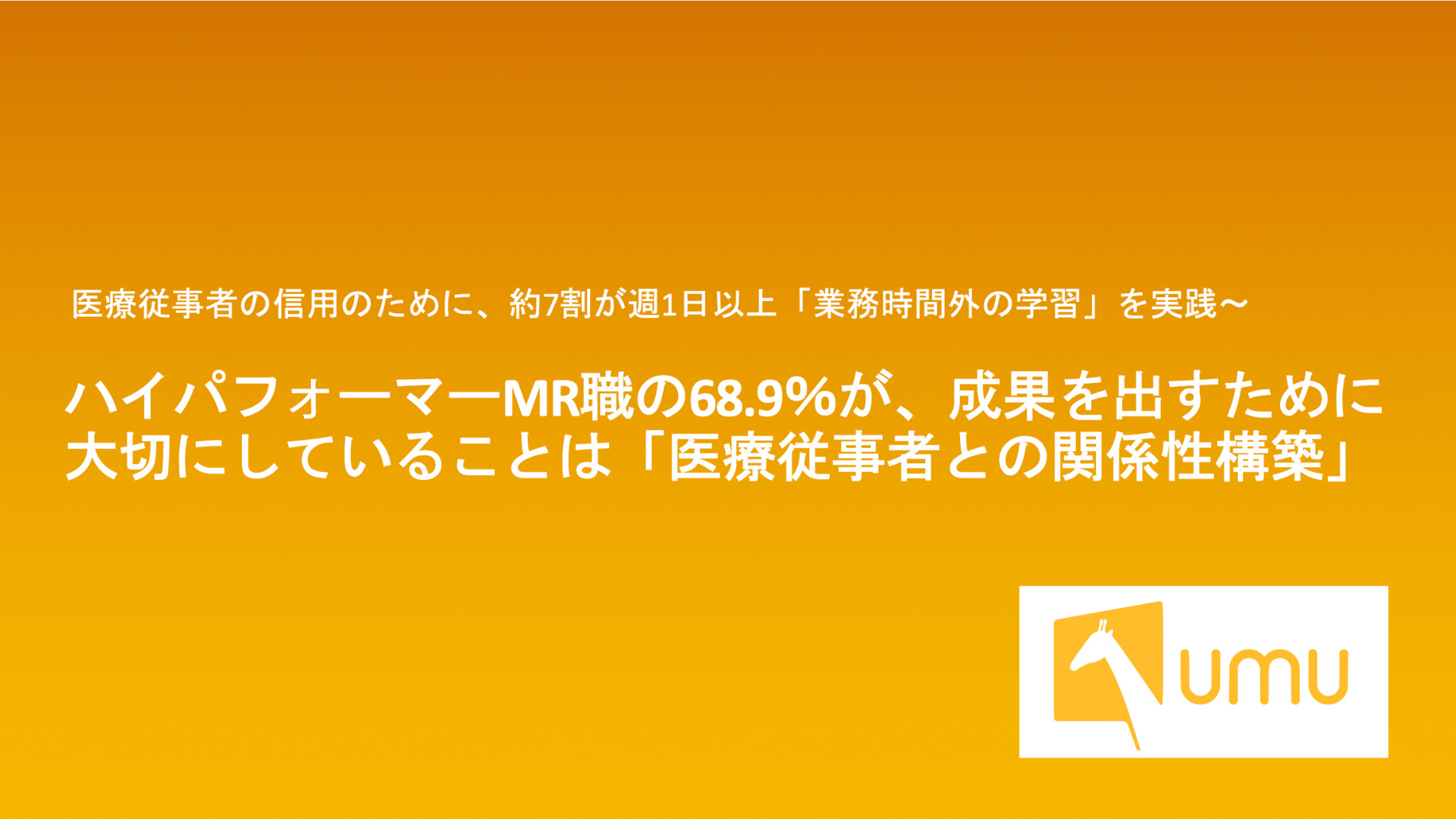 ハイパフォーマーMR職に関する実態調査- ユームテクノロジージャパン株式会社（UMU Technology Japan）